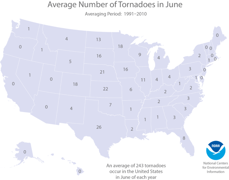Storm chasing in June - https://www.stormchasingusa.com