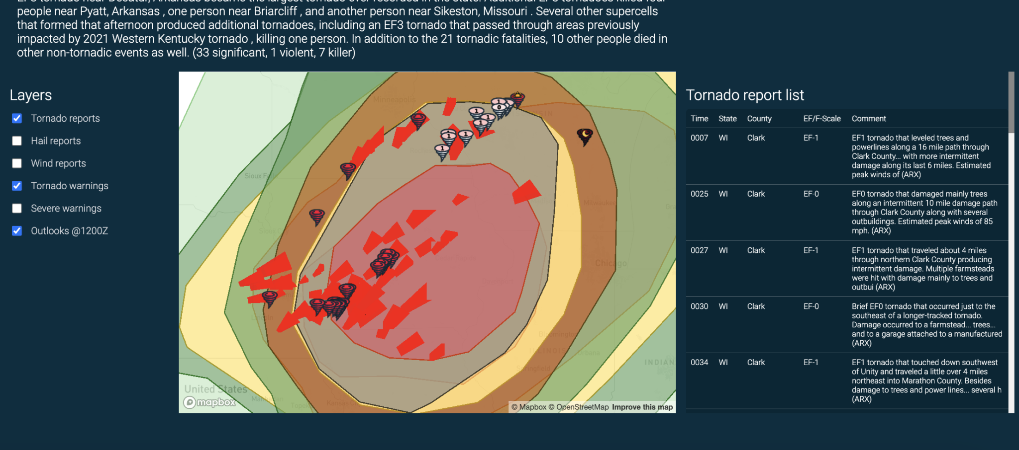 Many new cool features in StormCenter.app - https://www.stormchasingusa.com